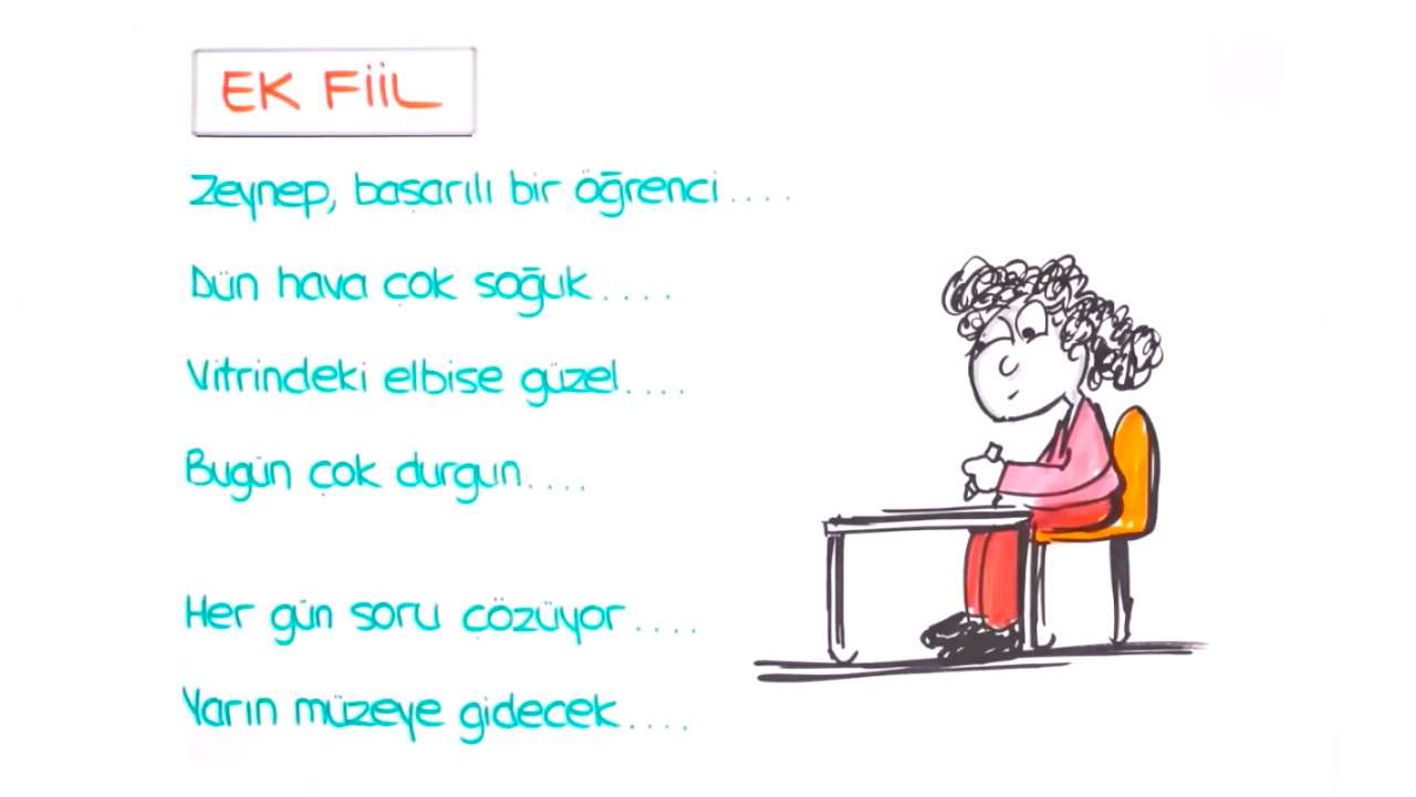 Tonguç Plus - 7.Sınıf Ek Fiil Konu Anlatımı