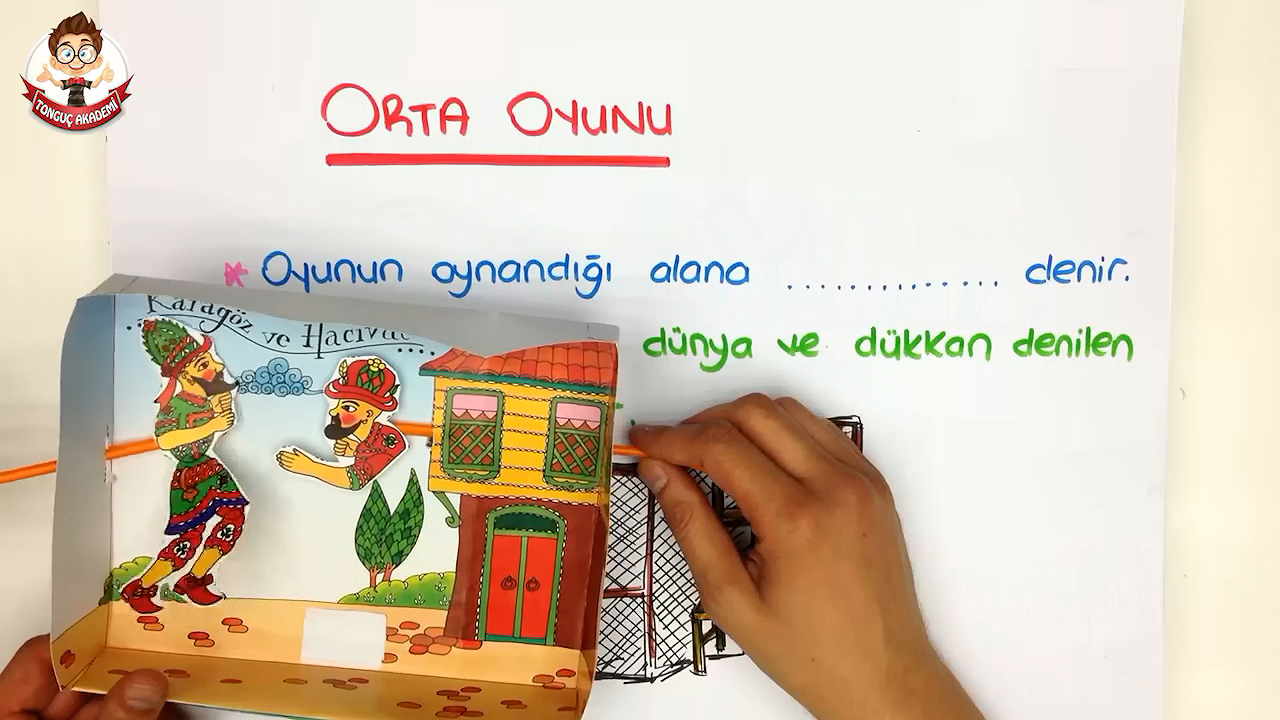 Tonguç Plus - YKS Orta Oyunu ve Köy Seyirlik Oyunu Konu Anlatımı