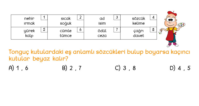 Türkçe Konu Testi - Tonguç Akademi